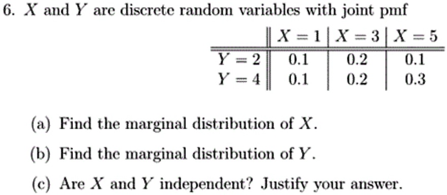6 x and y are discrete random variables with joint pmf xx 3ixs y 2 01 ...