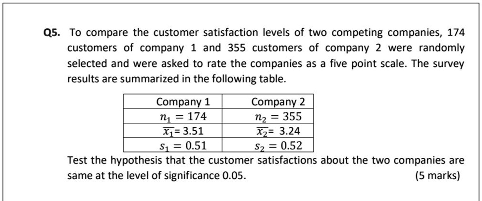 05 to compare the customer satisfaction levels of two competing ...