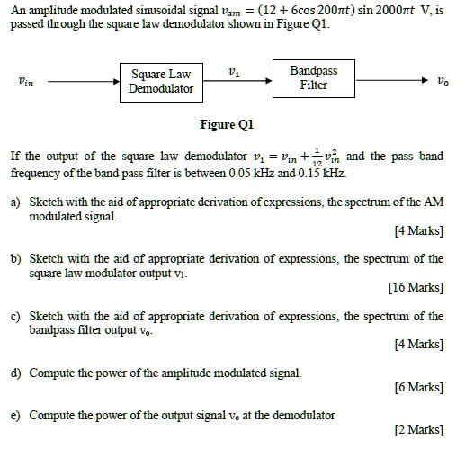 SOLVED: An amplitude-modulated sinusoidal signal Vam (12 + 6cos 200nt ...