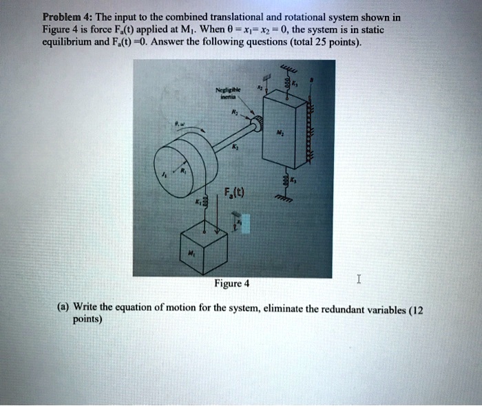 SOLVED: Problem 4: The input to the combined translational and rotational system shown in Figure ...