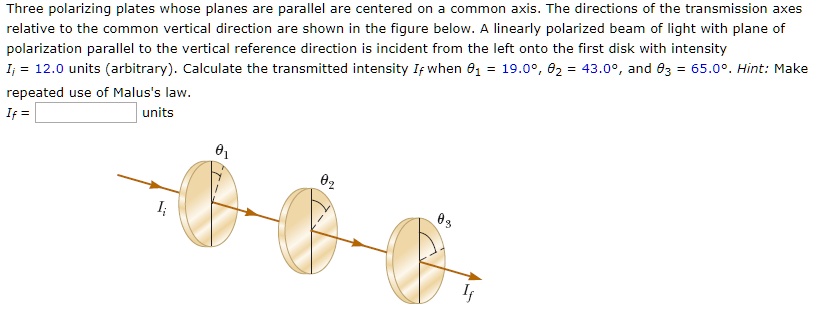 SOLVED: Three polarizing plates whose planes are parallel are centered ...