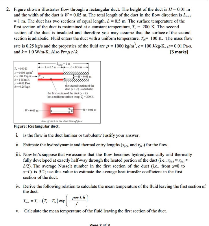 figure shown illustrates flow through rectangular duct the height of ...