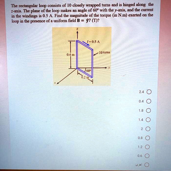SOLVED: The rectangular loop consists of 10 closely wrapped turns and is hinged along the z-axis ...