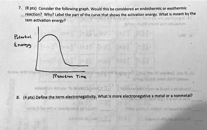 SOLVED: (8 pts) Consider the following graph: Would this be considered ...