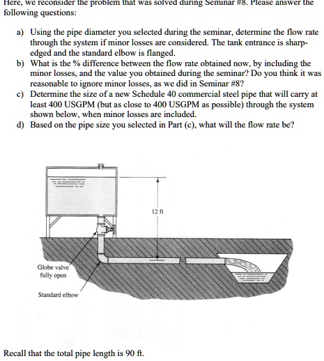Here, we reconsider the problem that was solved during Seminar #8 ...