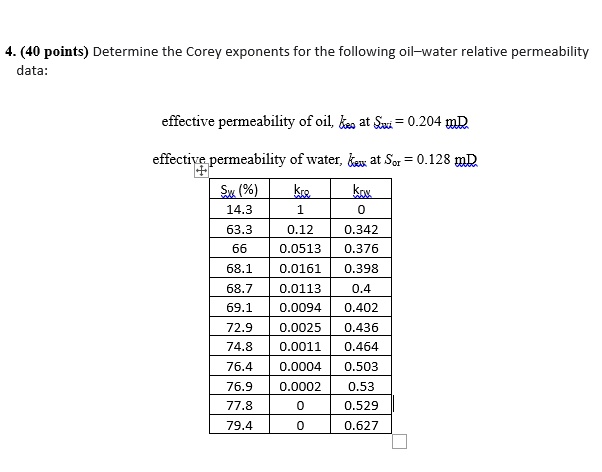 determine the corey exponents for the following oil water relative ...