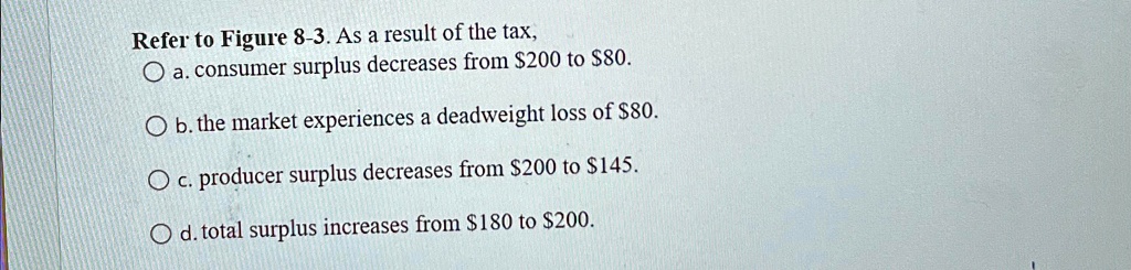 SOLVED: Refer to Figure 8-3. As a result of the tax, a. consumer ...