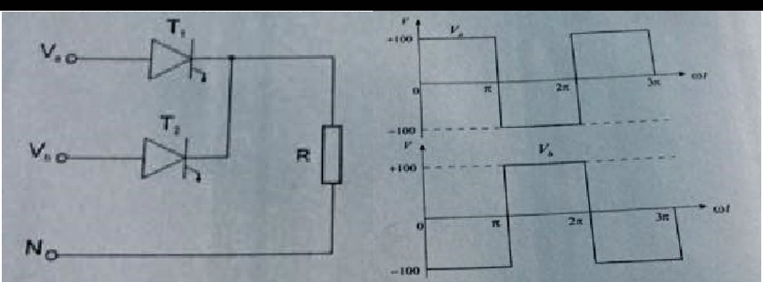 SOLVED: Calculate the power dissipated in the resistor if the two SCRs ...