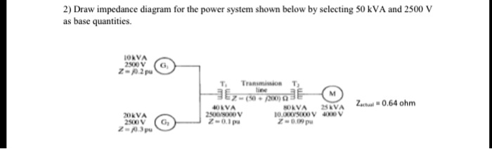 SOLVED: 2) Draw impedance diagram for the power system shown below by selecting 50 kVA and 2500 ...