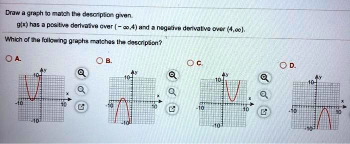 SOLVED: Draw a graph to match Ihe description given: g(x) has positive derivative over ( 0,4 ...