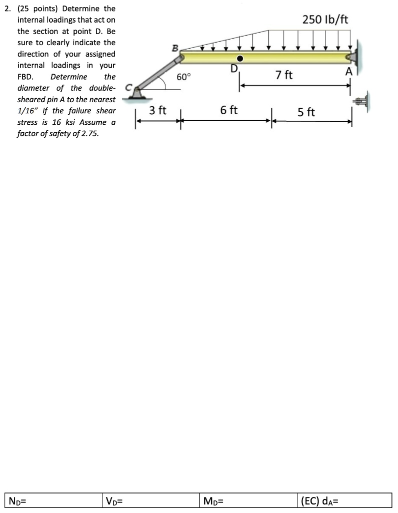SOLVED: 2. (25 points) Determine the internal loadings that act on 250 ...
