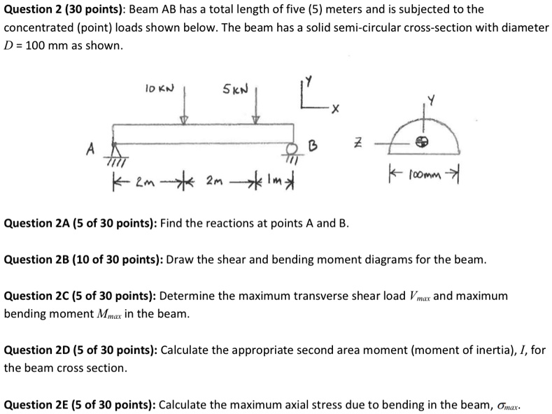 question 2 30 points beam ab has a total length of five 5 meters and is subjected to the ...