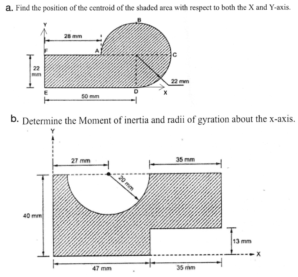 a. Find the position of the centroid of the shaded area with respect to both the X and Y-axis ...