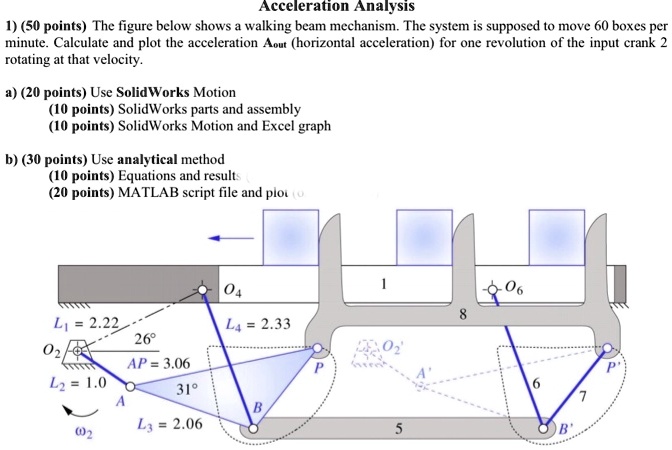 SOLVED: Title: Acceleration Analysis of a Walking Beam Mechanism The figure below shows a ...