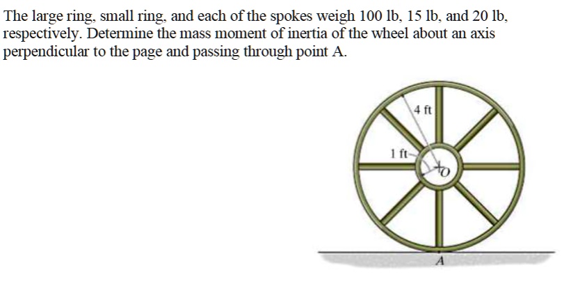 SOLVED: The large ring. small ring: and each ofthe spokes weigh 100 lb ...