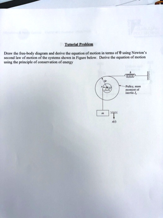 Tutorial Problem Draw the free-body diagram and derive the equation of ...