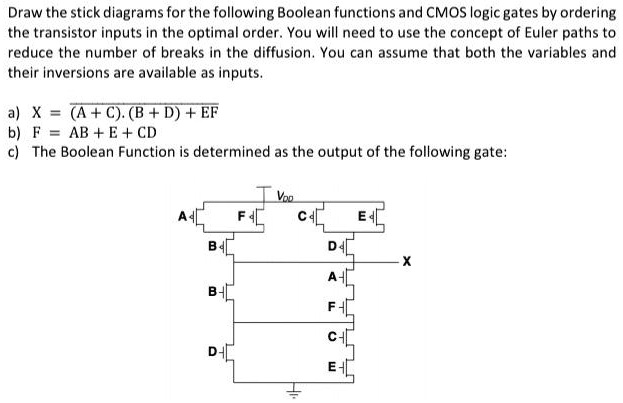 draw the stick diagrams for the following boolean functions and cmos ...