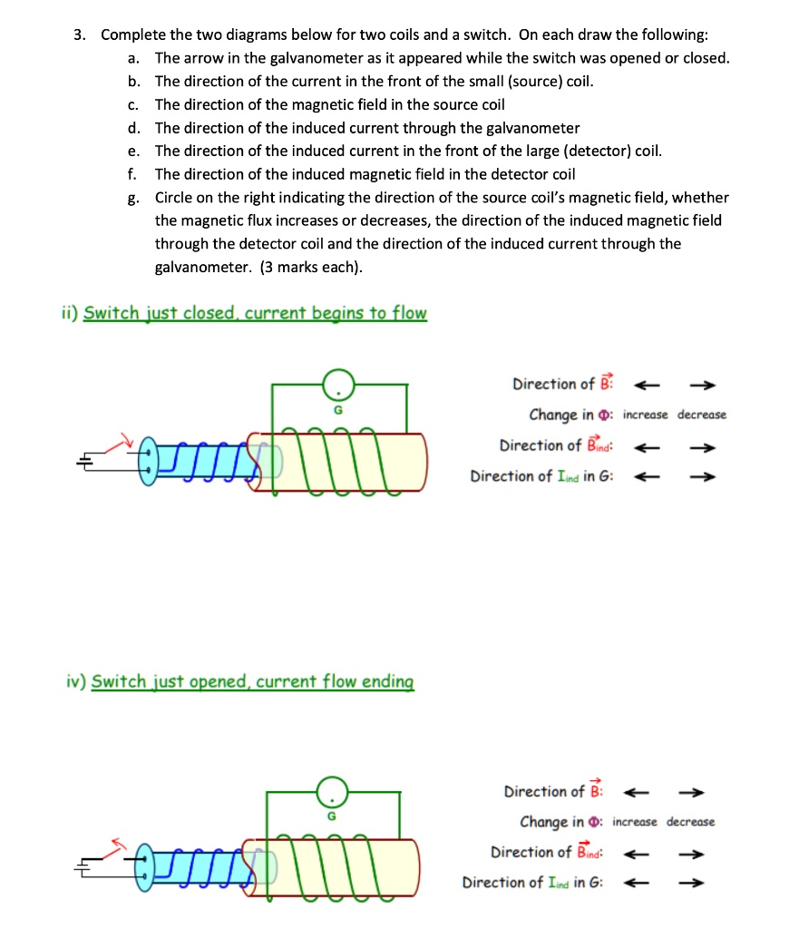 SOLVED: Please draw the arrows on the diagram! Complete the two ...