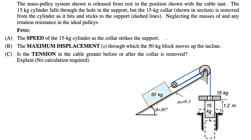 The mass-pulley system shown is released from rest in the position ...