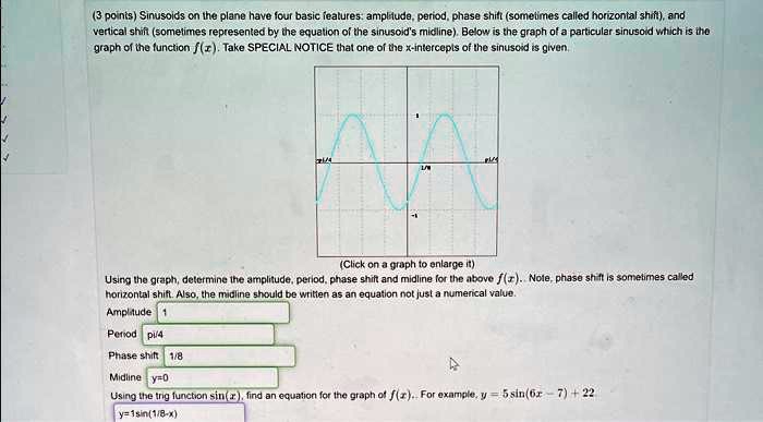 (3 points) Sinusoids on the plane have four basic features: amplitude ...