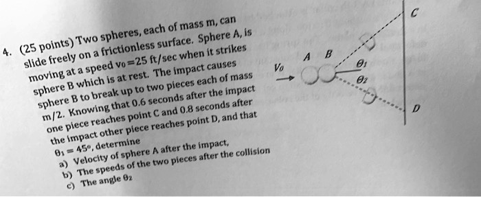 SOLVED: Two spheres, each of mass m, can slide freely on a frictionless ...