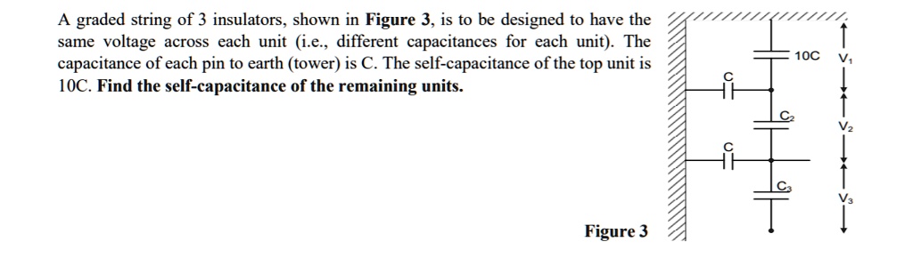 SOLVED: A graded string of 3 insulators, shown in Figure 3, is to be designed to have the same ...