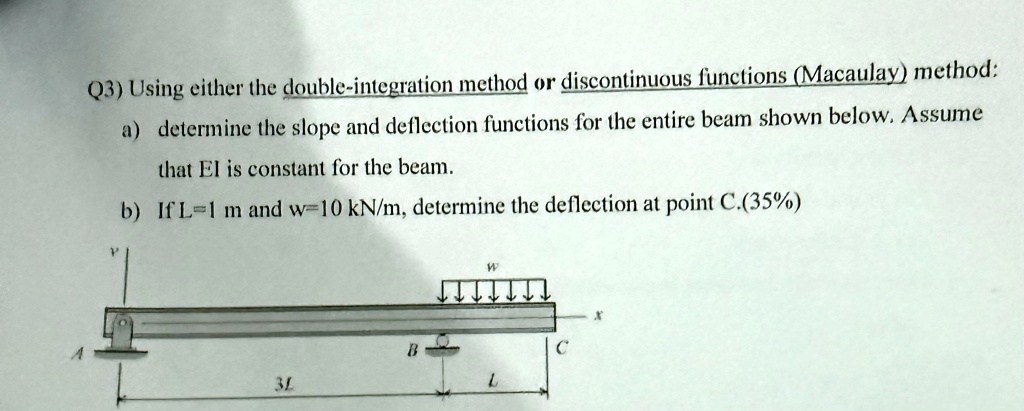 [GET ANSWER] q3 using either the double integration method or discontinuous functions macaulay ...