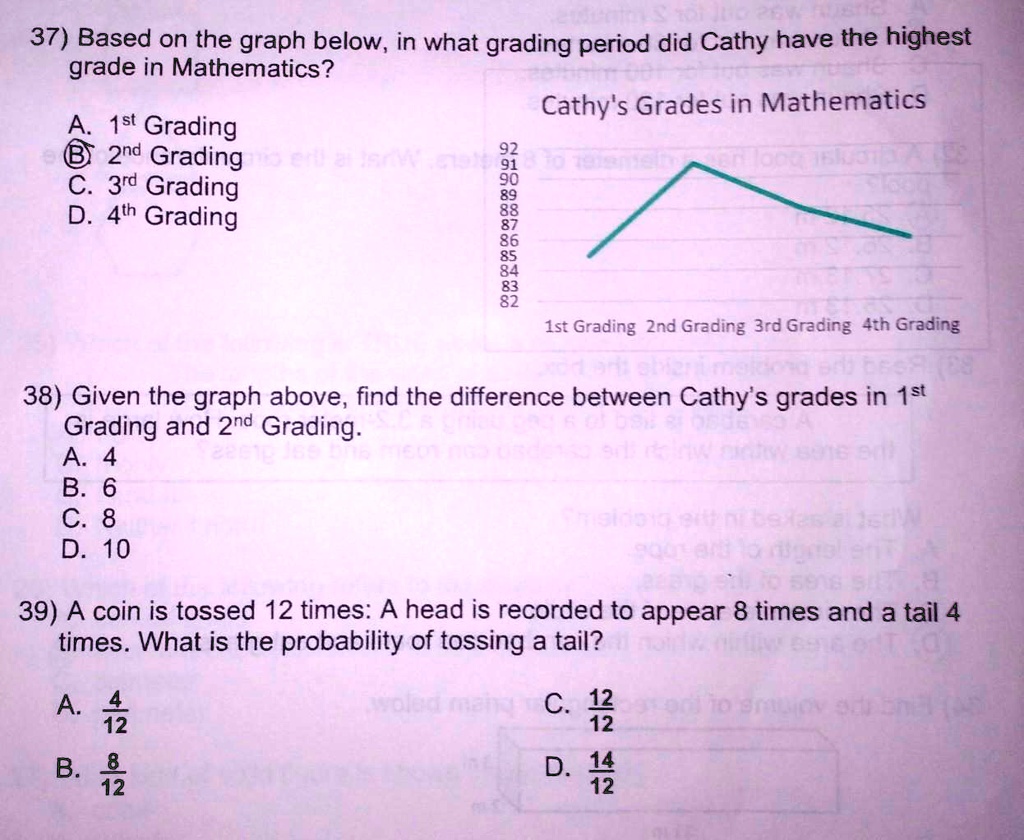 SOLVED: "Please help nonsense = report! 37) Based on the graph below, in what grading period did ...