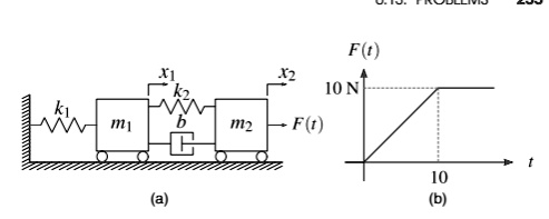 SOLVED: Need help asap please. Can be done in MATLAB P6-7 Synthesize ...