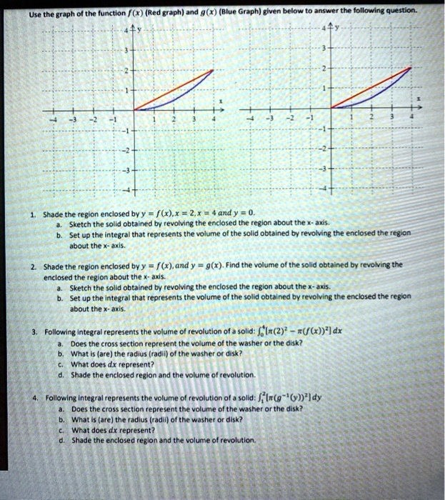 SOLVED:Wsethaenaph Wnctan Waeo 9(x) (Blue Graph; Riven tollo Shade the ...