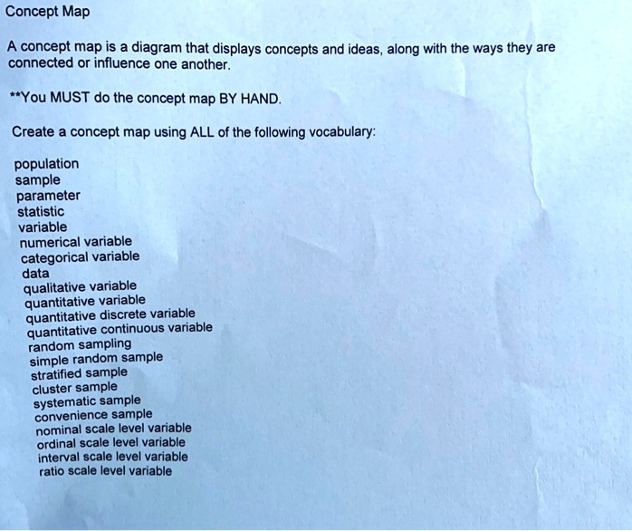 SOLVED: Concept Map A concept map is a diagram that displays concepts ...