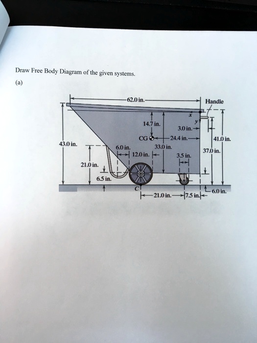 SOLVED: Draw FBD showing proper coordinate axes, angles and force ...