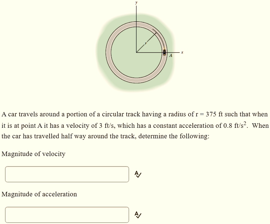 SOLVED: A car travels around a portion of a circular track having a ...