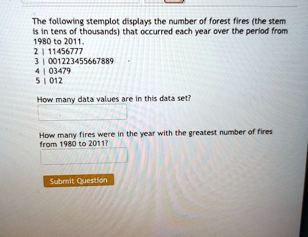 SOLVED: The following stemplot displays the number of forest fires (the stem is in tens of ...