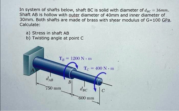 SOLVED: In the system of shafts below, shaft BC is solid with a ...