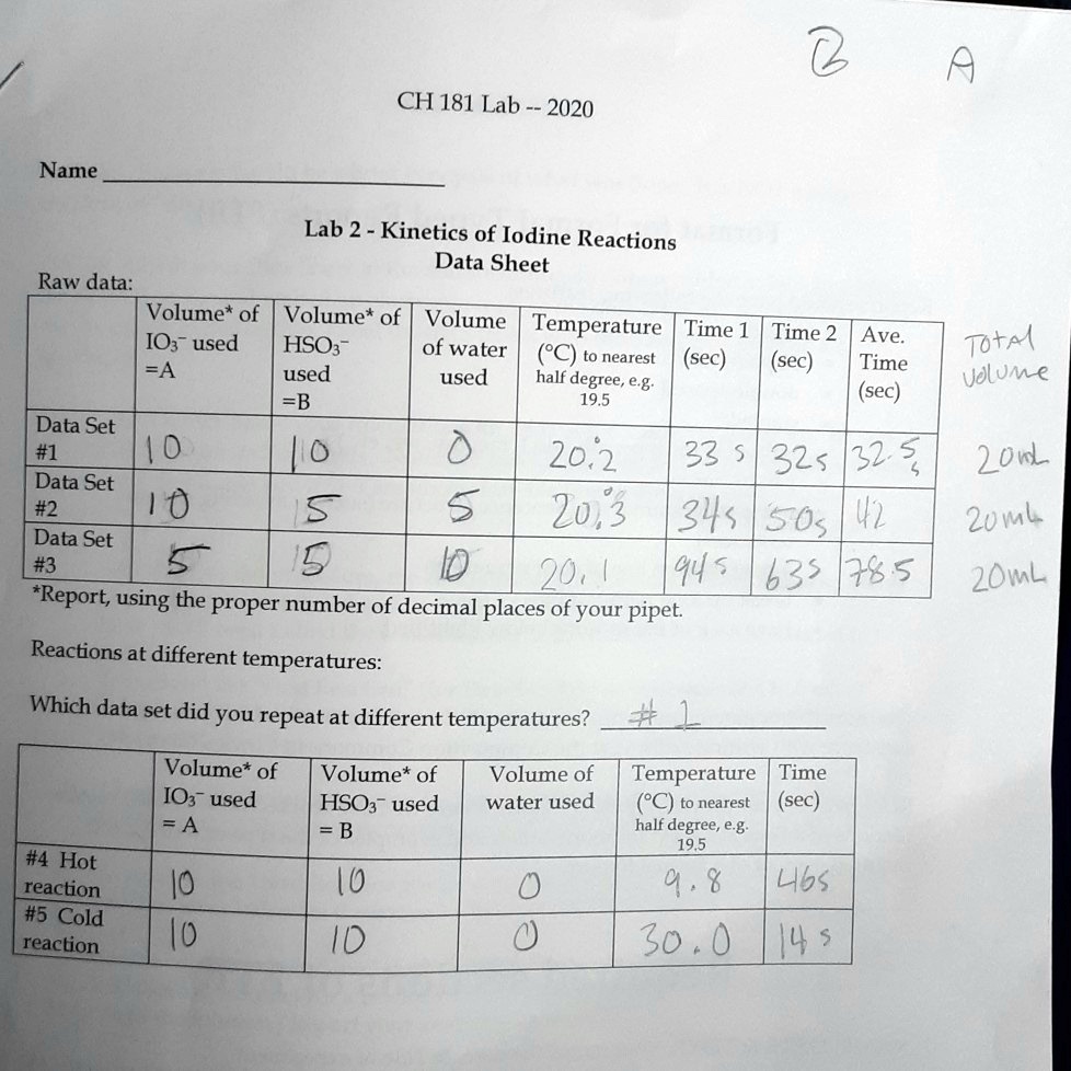 Solved 0 2 Ch 181 Lab 2020 Name Lab 2 Kinetics Of Iodine Reactions Data Sheet Raw Data Volume