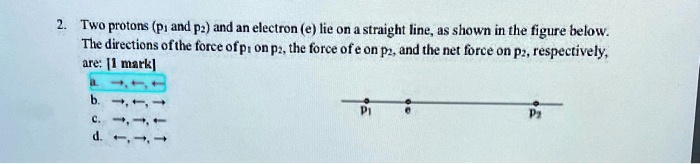 two protons pi and p2 and an electron e lie on 4 straight line as shown in the figure below the ...