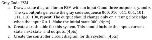 SOLVED: kindly explain every steps please. Gray Code FSM Draw a state ... SOLVED: kindly explain every steps please. Gray Code FSM Draw a state ...