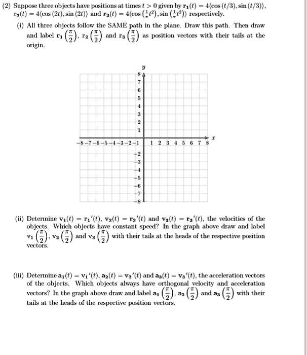 SOLVED: Texts: 2. Suppose three objects have positions at time t > 0 given by r(t) = (4cos(t))/3 ...