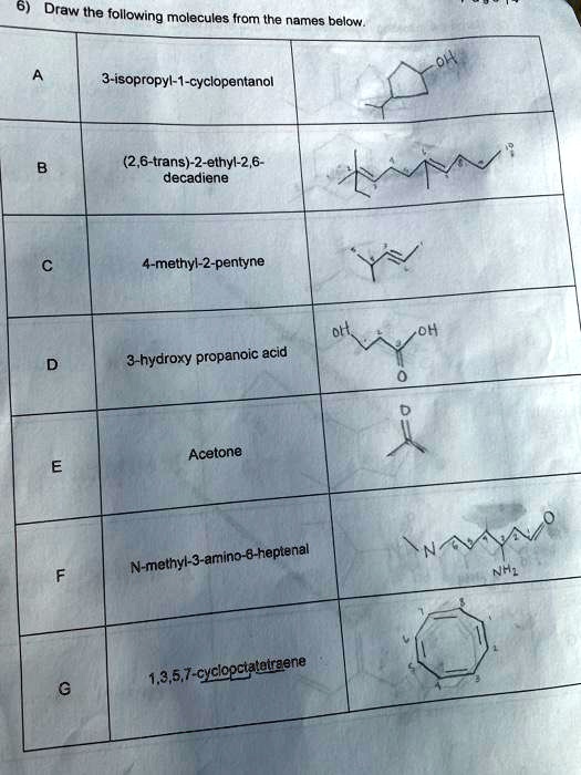 SOLVED: Draw the following molecules from the names below: 1. 3 ...