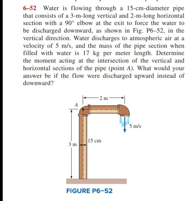 6-52 Water is flowing through a 15-cm-diameter pipe that consists of a 3-m-long vertical and 2-m ...
