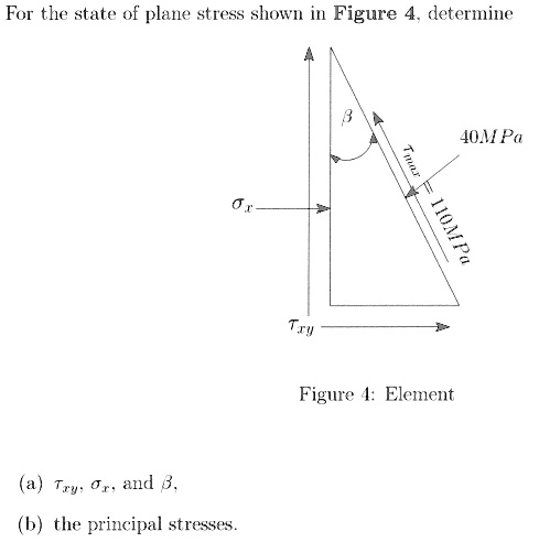 For the state of plane stress shown in Figure 4, determine (a) τxy ...