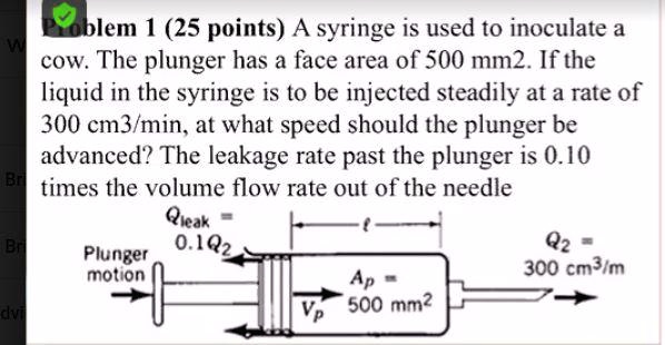 Problem 1 (25 points) A syringe is used to inoculate a cow. The plunger has a face area of 500 ...
