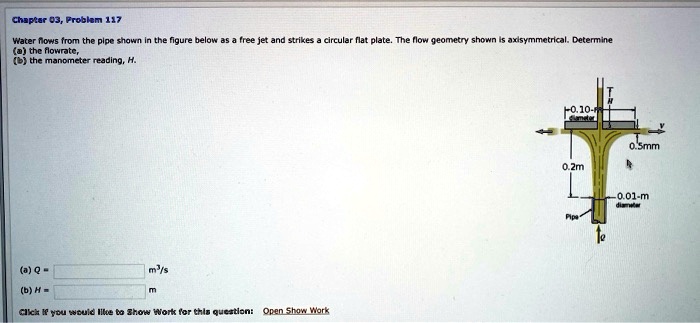 chapter03problem 117 water flows from the pipe shown in the figure ...