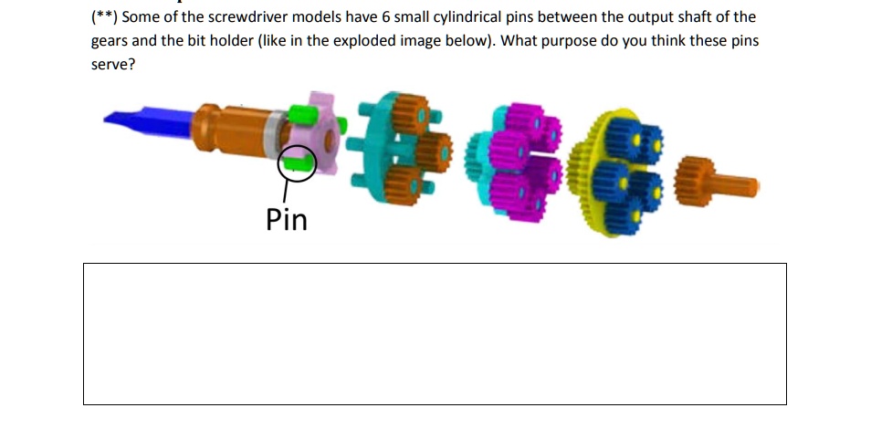 Some of the screwdriver models have 6 small cylindrical pins between ...