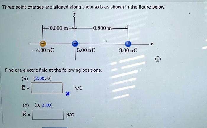 three point charges are aligned along the x axis as shown in the figure below 0500 m 0800 400 nc ...