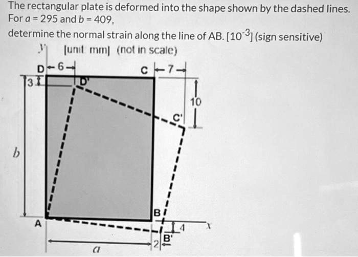 The rectangular plate is deformed into the shape shown by the dashed ...