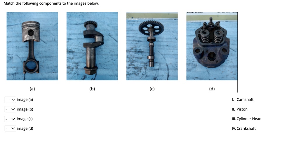 Match the following components to the images below. (a) ? image (a ...