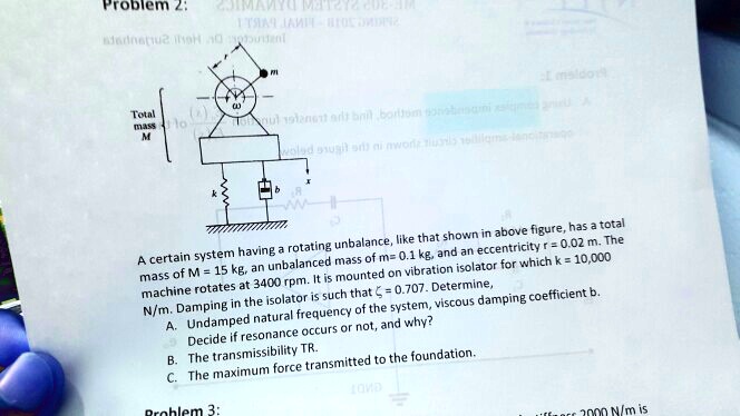 SOLVED: Problem 2: Total mass M A certain system having a rotating unbalance, like that shown in ...