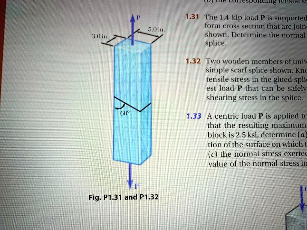 two wooden members of uniform cross section are joined by the simple ...